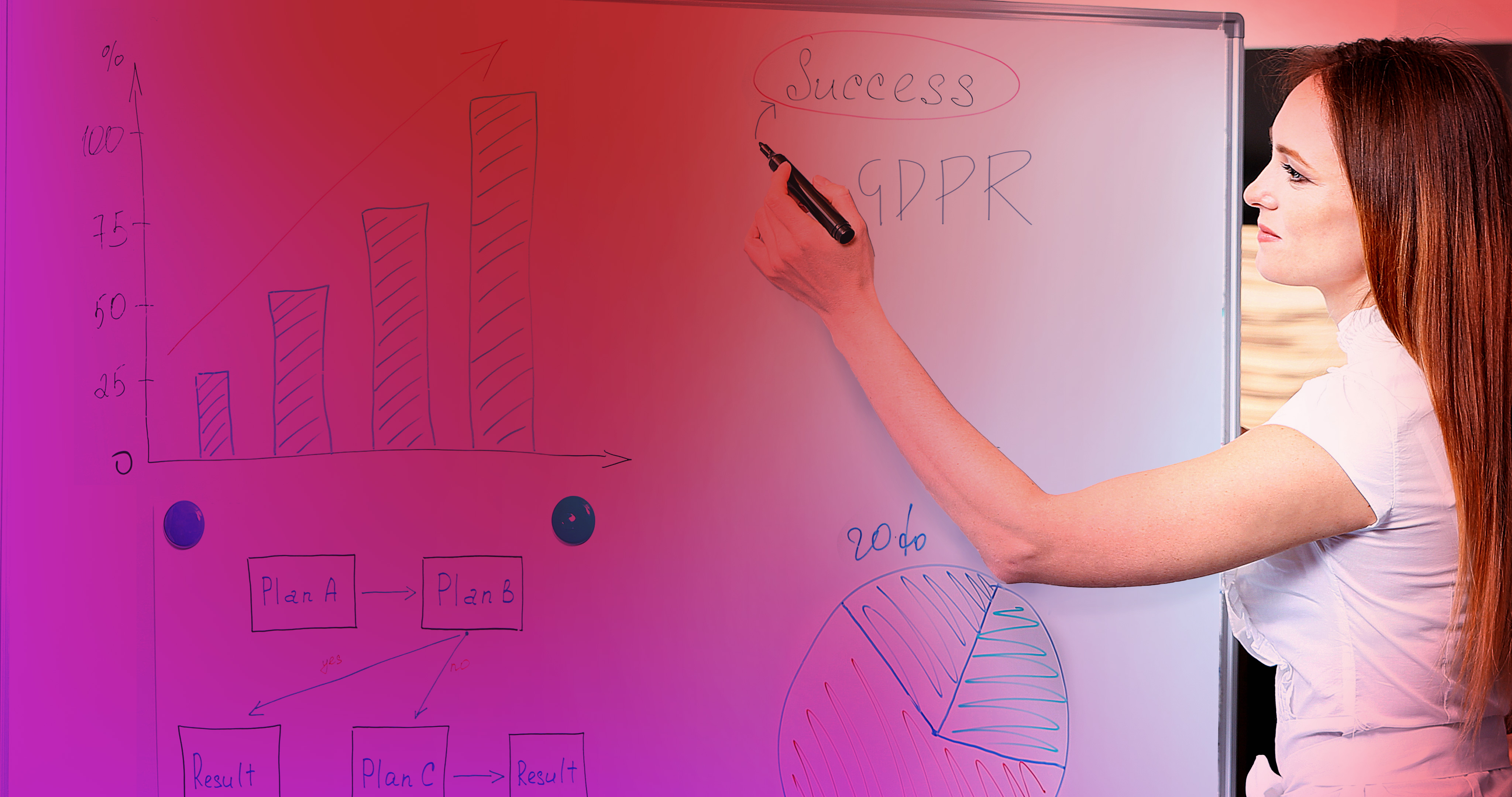 Role Of Data Masking And Fhe In Safeguarding Customer Privacy