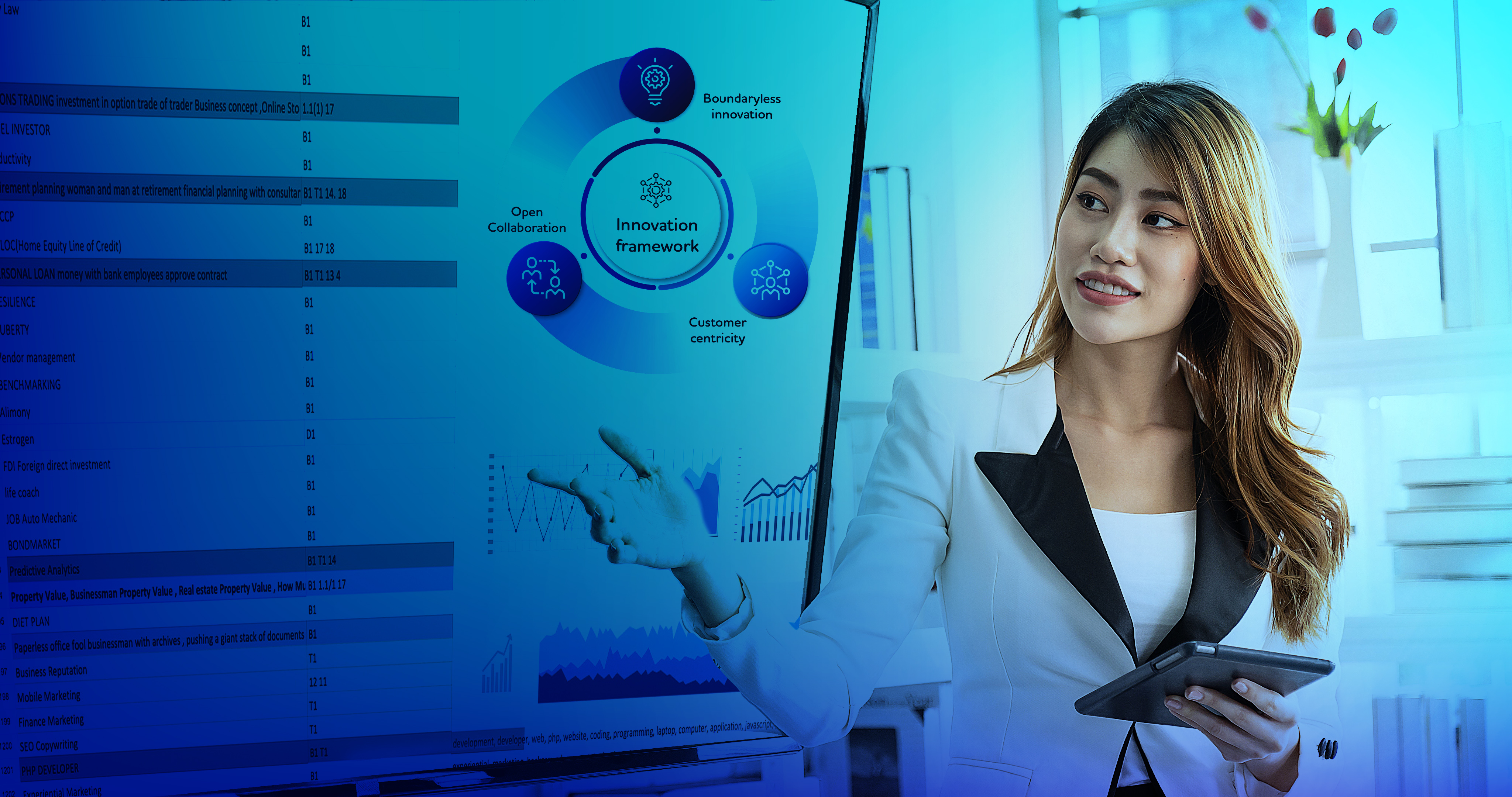 Nurturing Boundaryless Innovation in Finance Through Collaboration