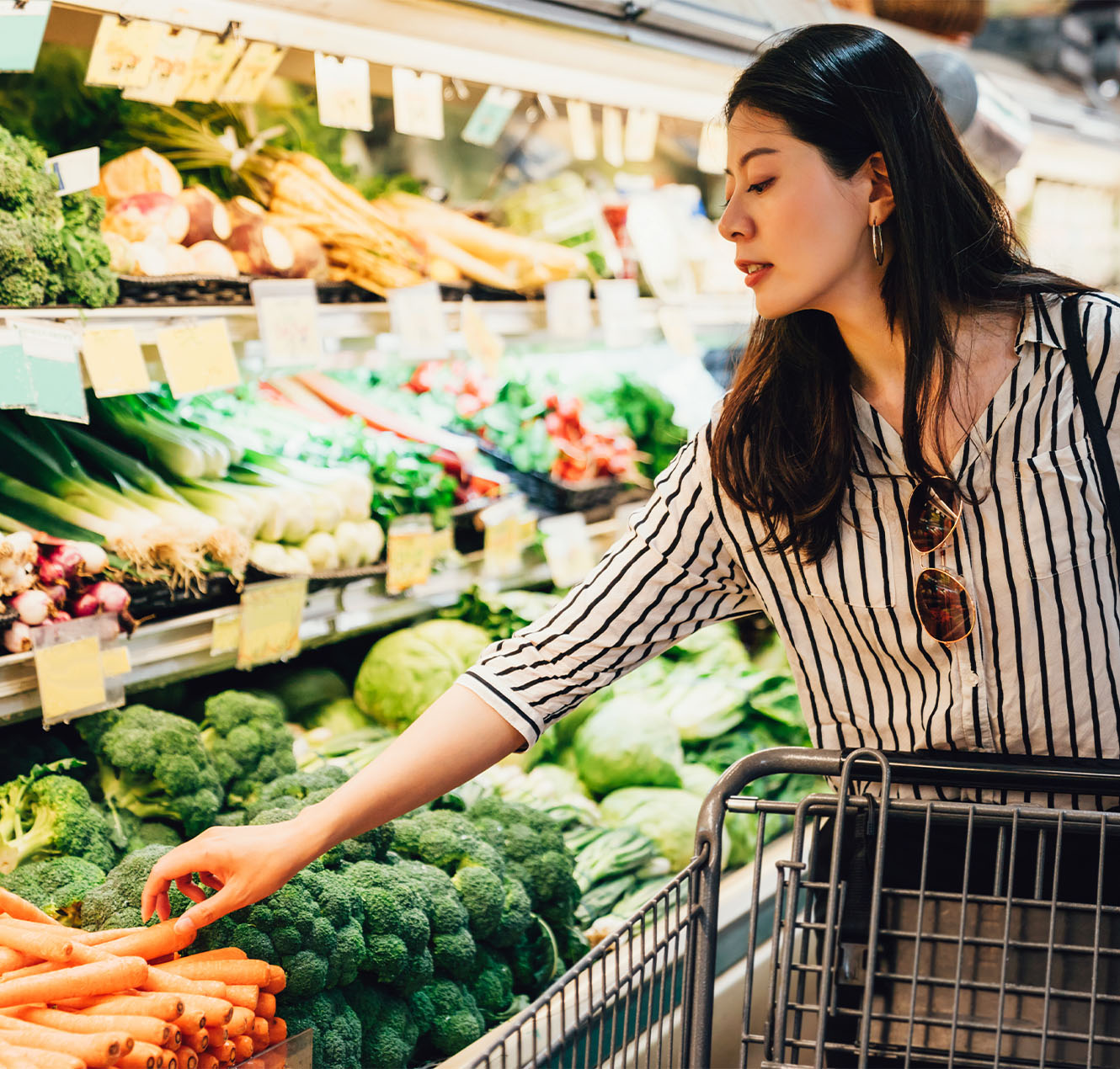 Data Analytics in Retail for Better Grocery Range Rationalization